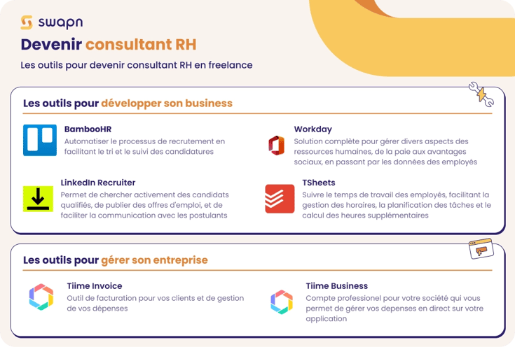 Devenir consultant RH en freelance : Tuto complet Devenir consultant RH en freelance : Tuto complet
